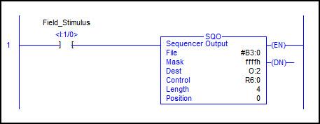 The Basics of PLC Programming - Part 3| PLC Technician